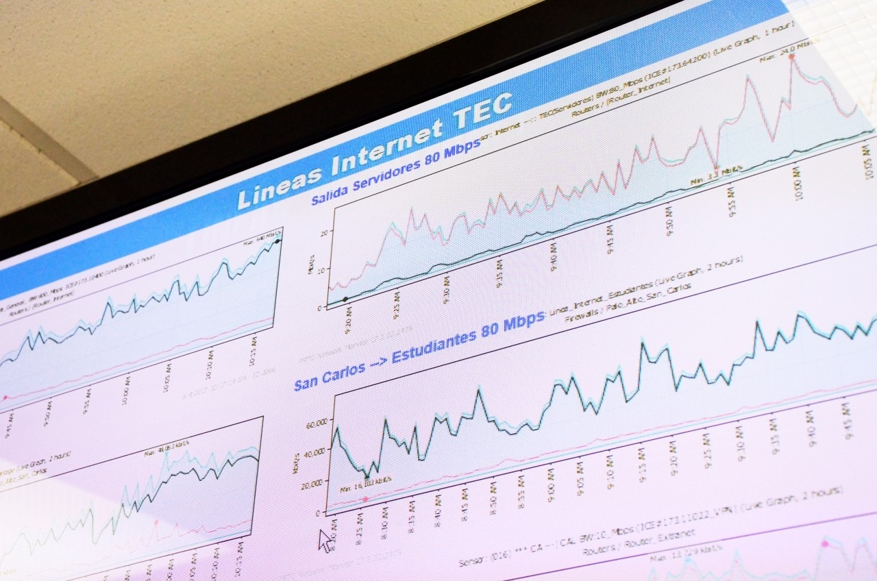 ¿Cómo usar responsablemente el Internet? | Hoy en el TEC