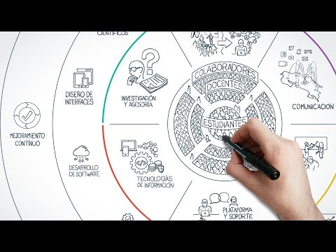 TEC Digital | TEC